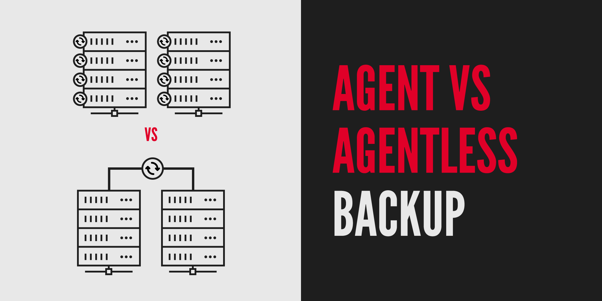What are the advantages of Agent vs Agentless backup?